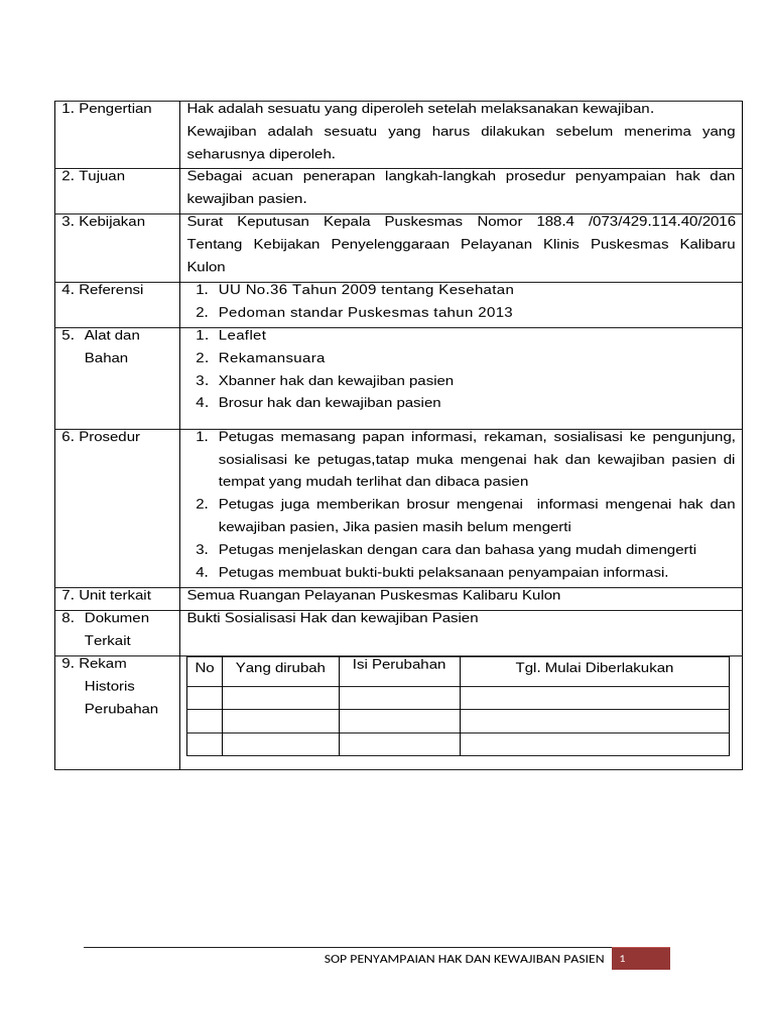 SOP HAK & KEWAJIBAN PASIEN Sip | PDF