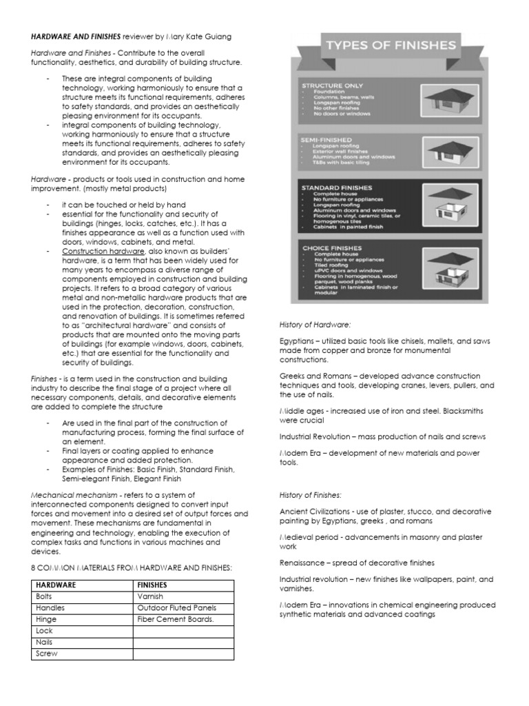 Hardware and Finishes | PDF