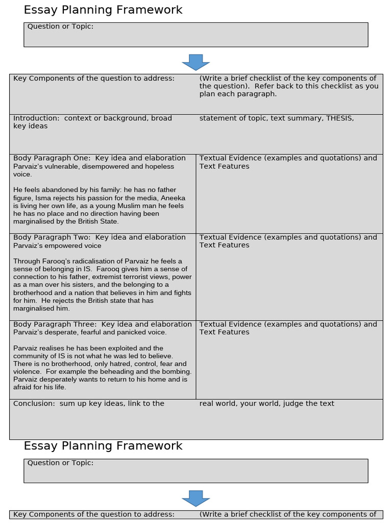 Essay Planning Framework Home Fire | PDF | Essays | Philosophy