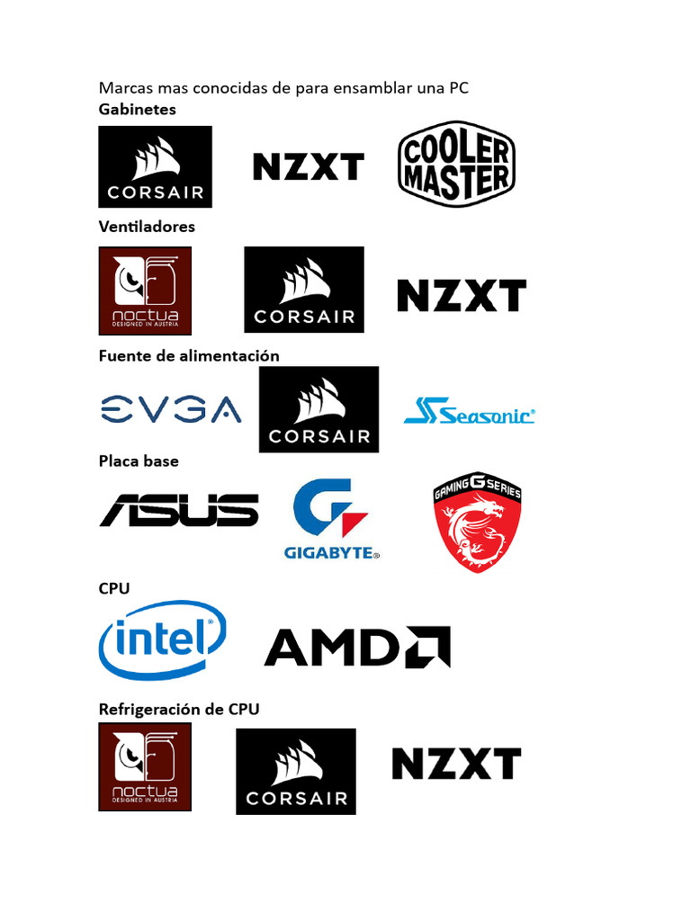 Marcas mas conocidas de para ensamblar una PC | PDF