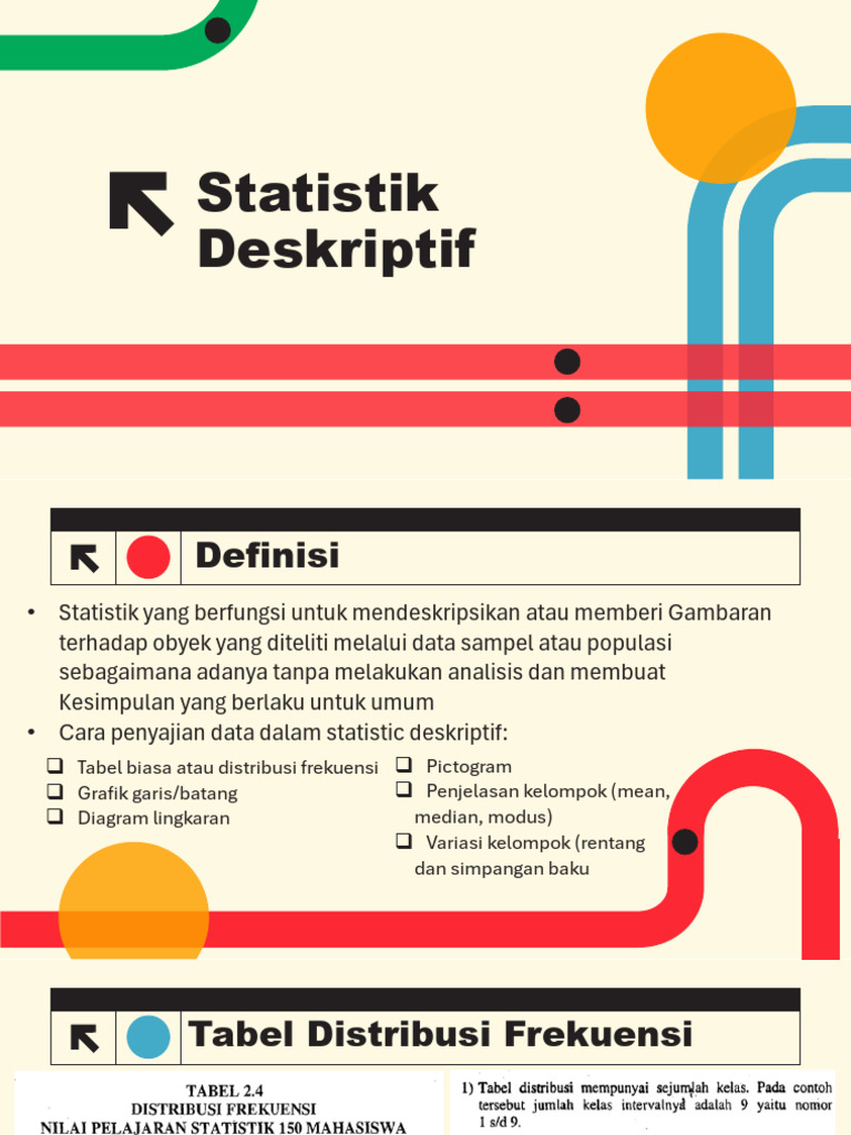 Statistik Deskriptif | PDF