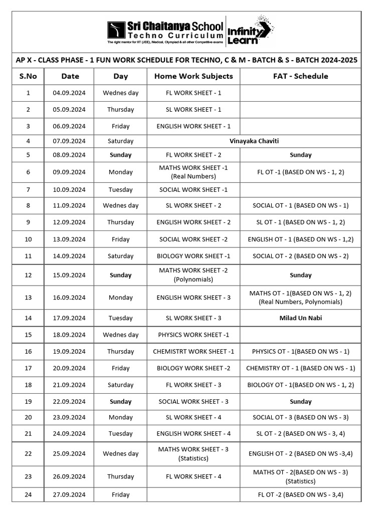 AP X - Class Phase - 1 Funwork Schedule For 24-25 | PDF