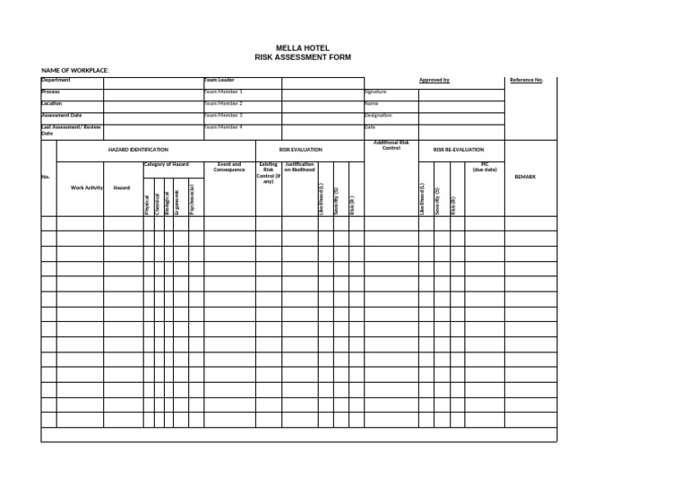 Hirac Form | PDF