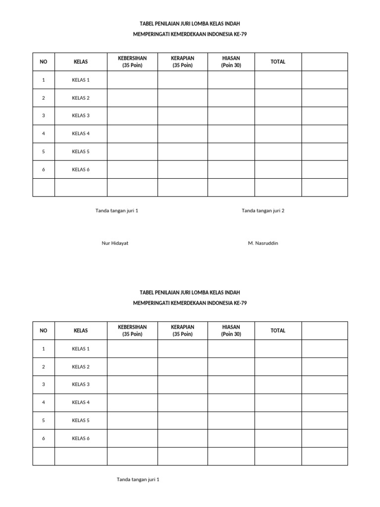 Tabel Penilaian Juri Lomba Kelas Indah | PDF