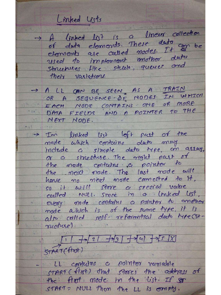 DS Notes UNIT-3 | PDF