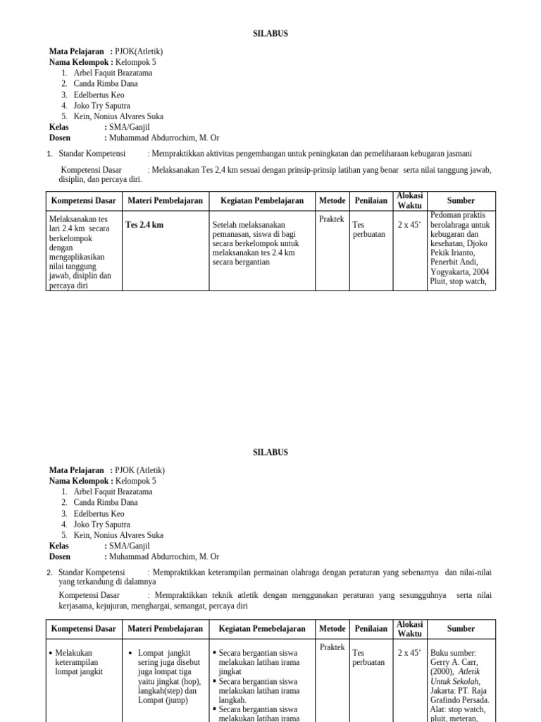 Contoh Format Silabus | PDF