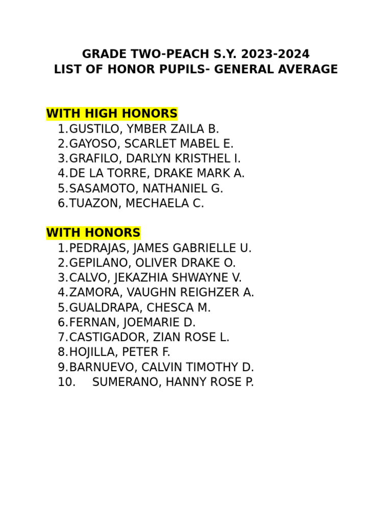 Grade 2-Peach List of Honors - Gen Average | PDF