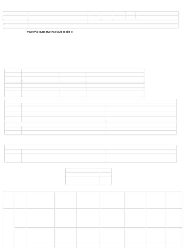 INT108 __ PYTHON PROGRAMMING 1 | PDF