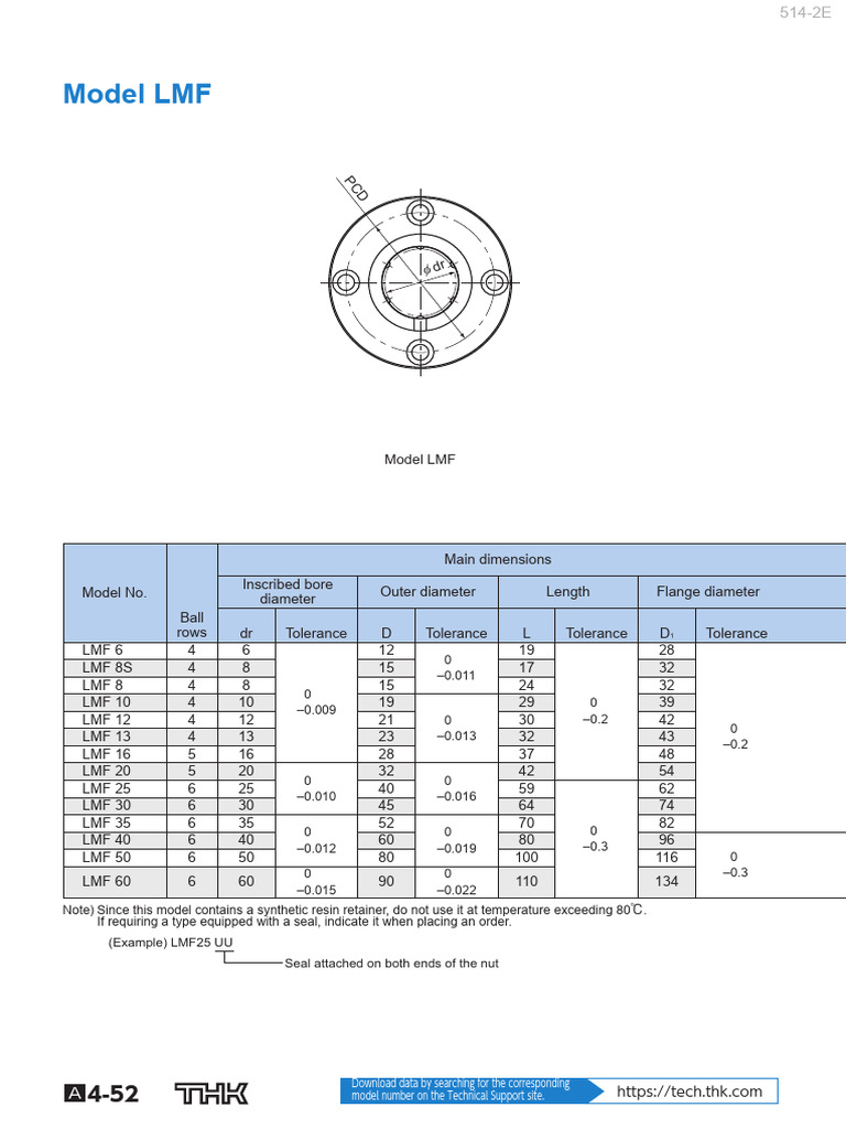 LMF Bearing Chart | PDF