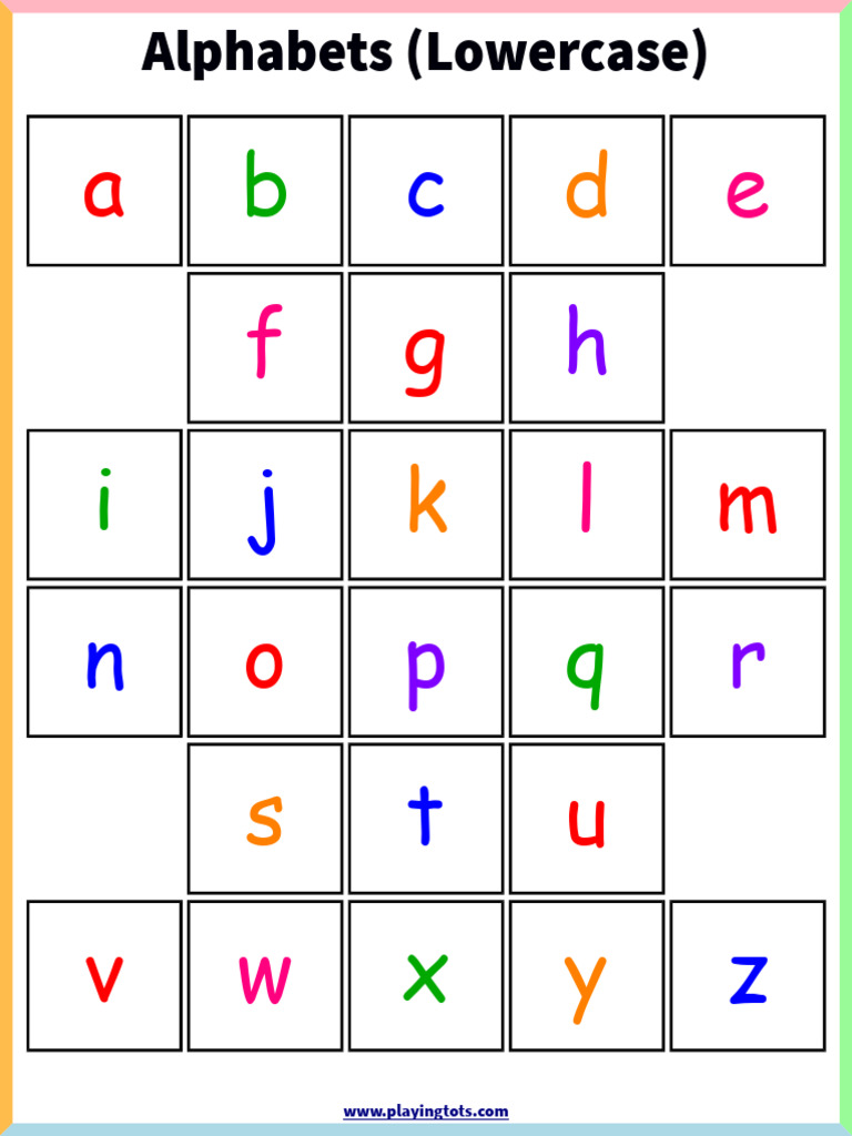 Alphabet Chart Lowercase 1 | PDF