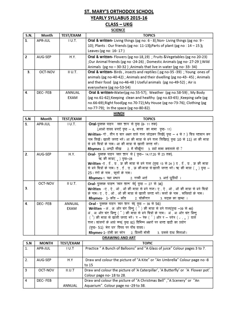 4 - Class Ukg | PDF