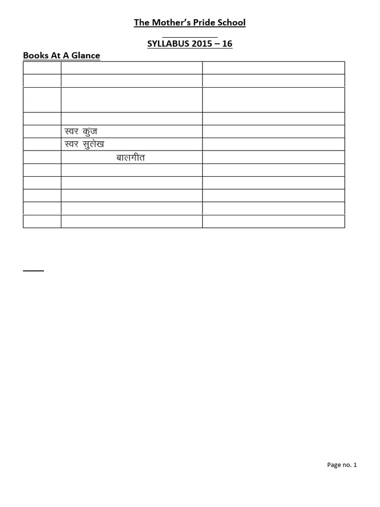 Syllabus UKG | PDF