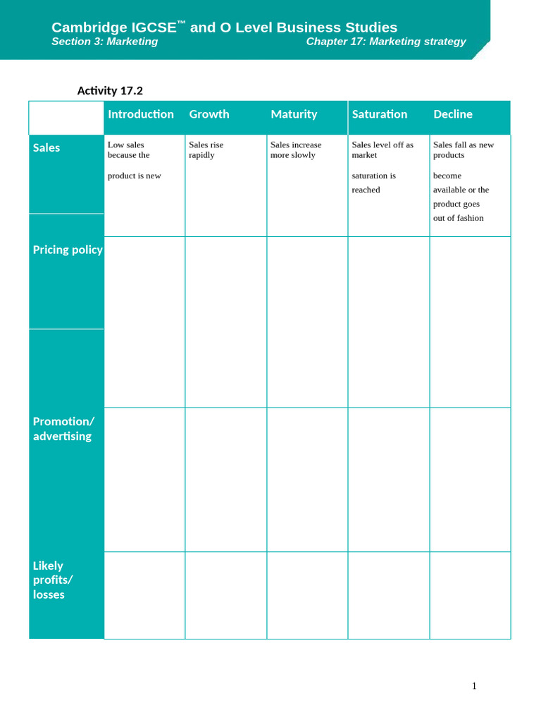 Activity 17 | PDF