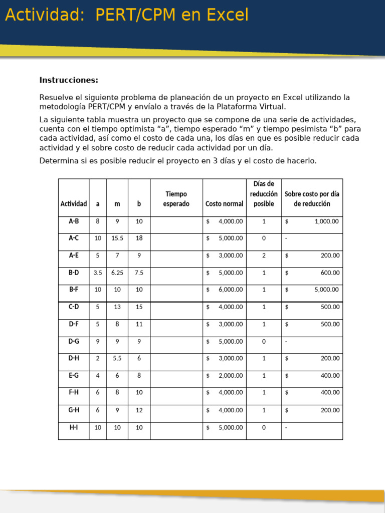 A Pert CPM en Excel 20 | PDF