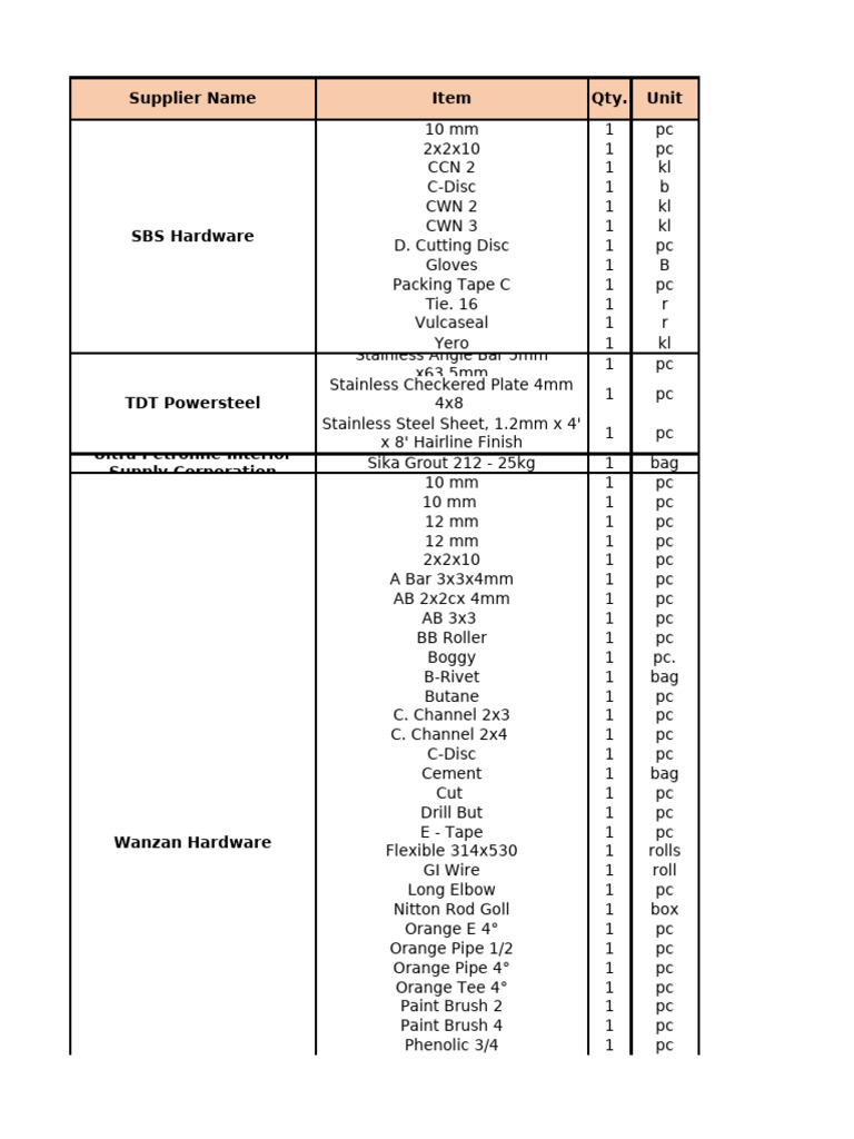 Price Tracking | PDF