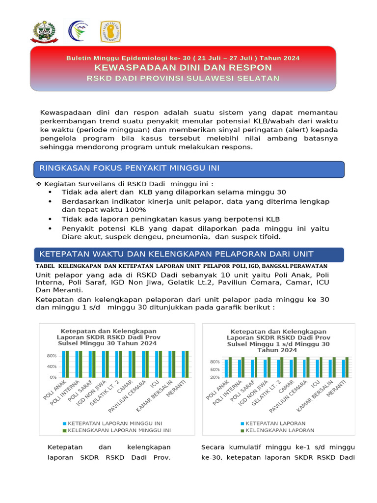Buletin SKDR RSKD Dadi Minggu 30 | PDF