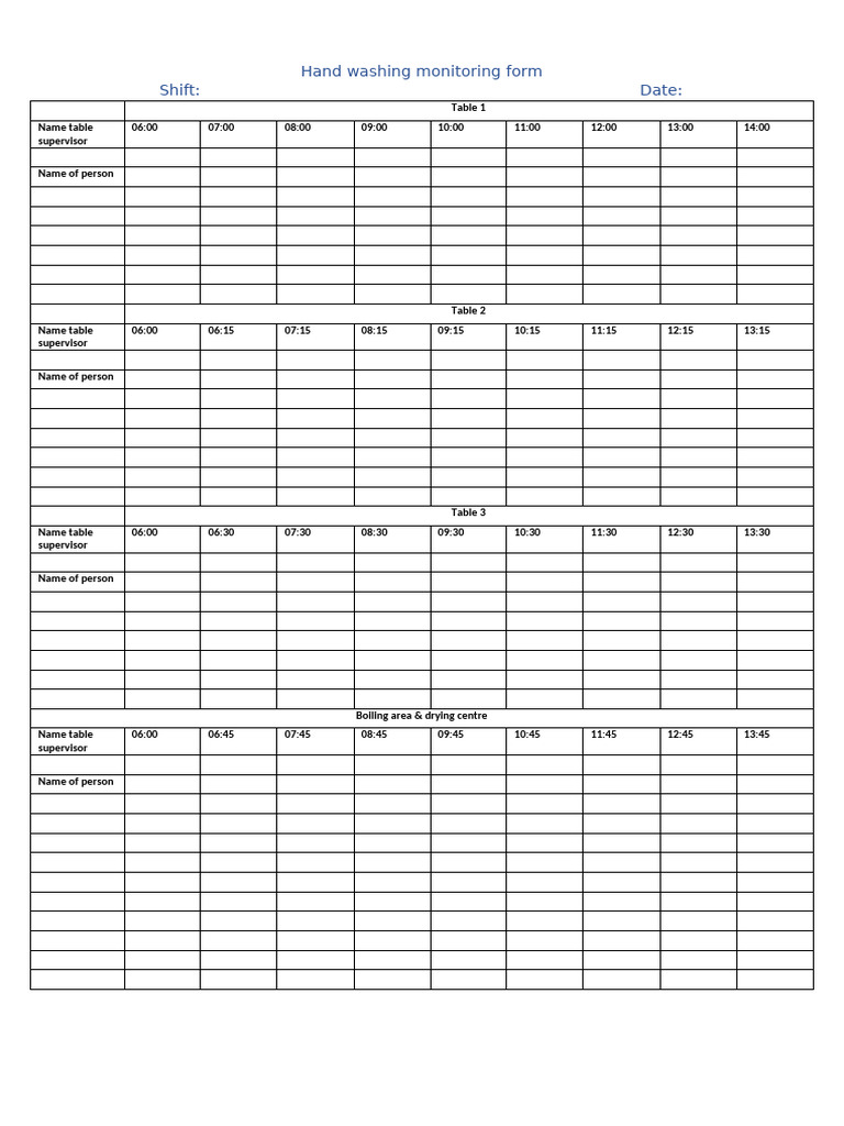 Hand Washing Monitoring Form | PDF | Wellness | Science & Mathematics