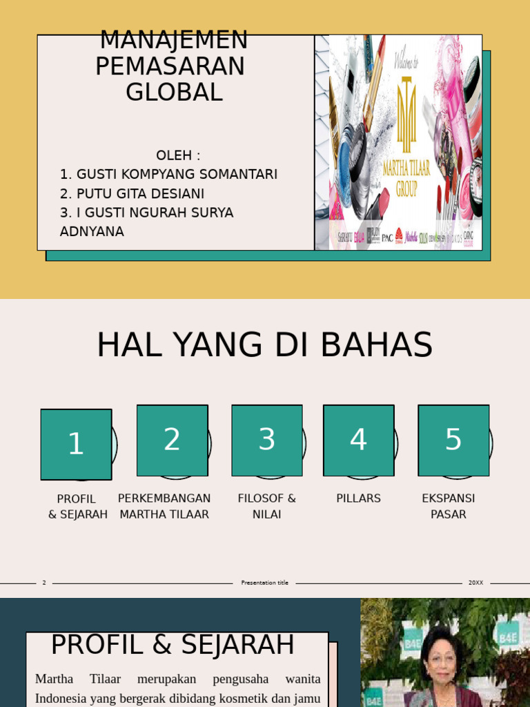 Kelompok 5 Manajemen Pemasaran Global | PDF