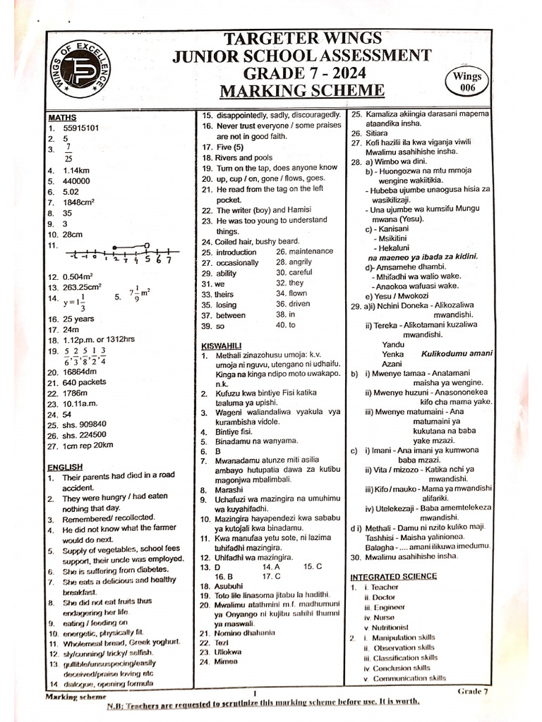 Marking Scheme | PDF