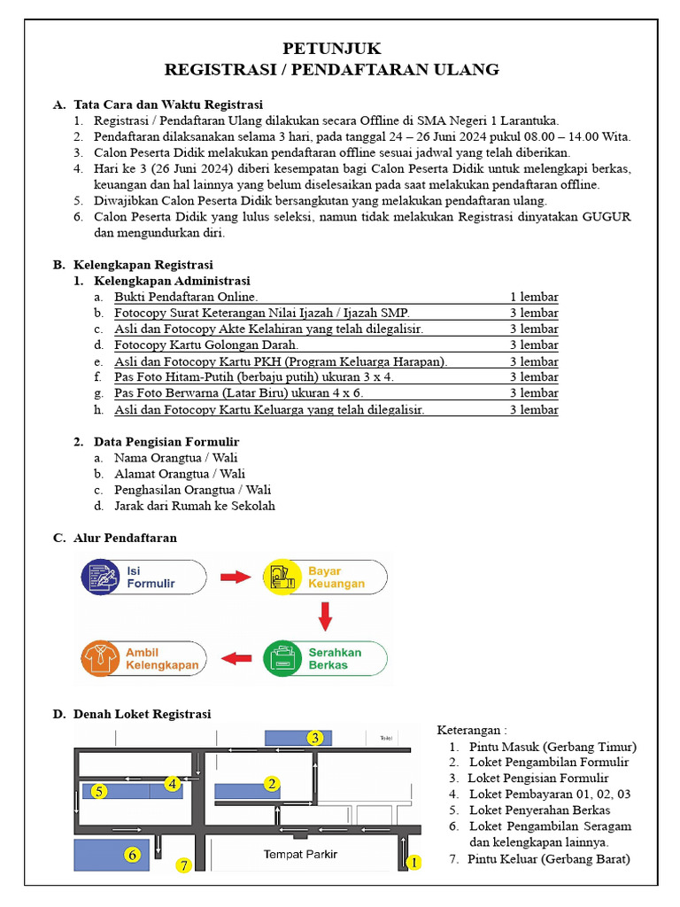 Juknis dan Jadwal Registrasi PPDB 2024 | PDF