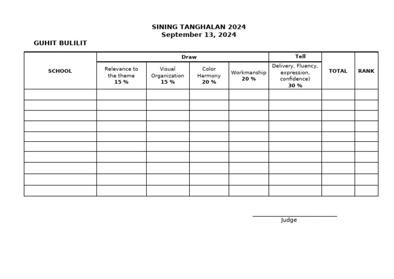 Criteria Guhit Bulilit | PDF