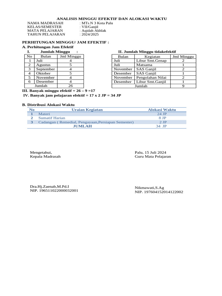 Analisis, Prota, Prosem | PDF