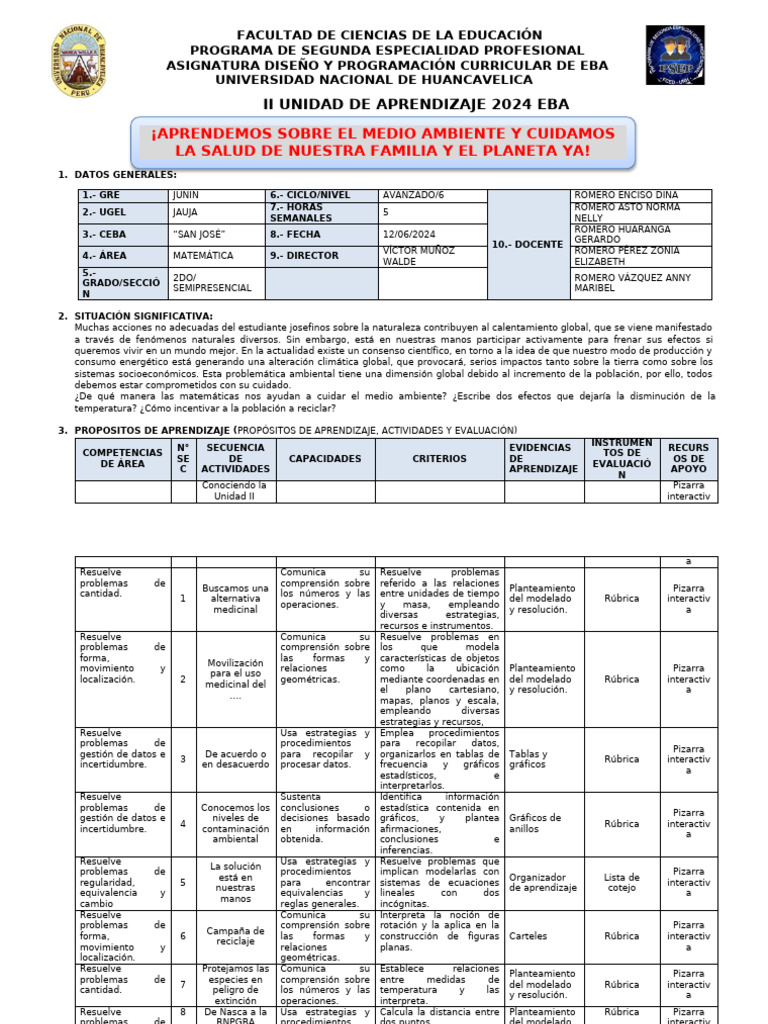 Modelo de Unidad de Aprendizaje | PDF