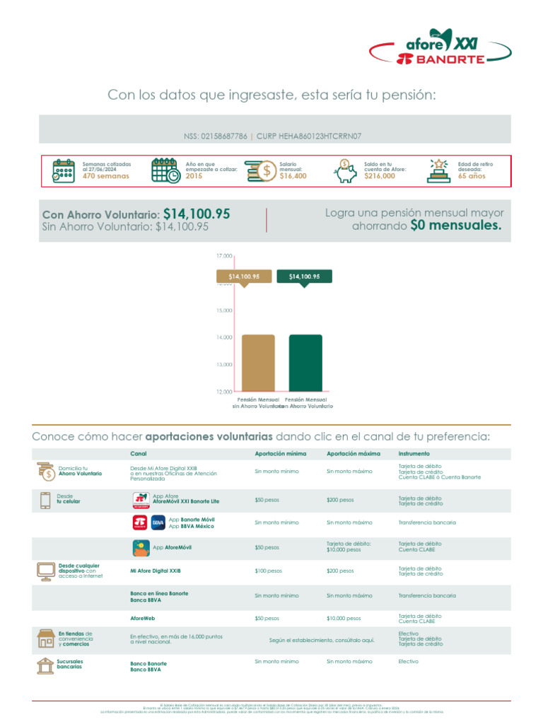 Ahorro Voluntario en Afore Banorte | PDF