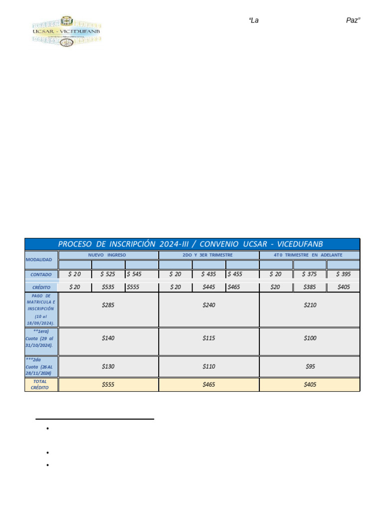 Inst Ucsar - Vicedu - 2024-Iii | PDF