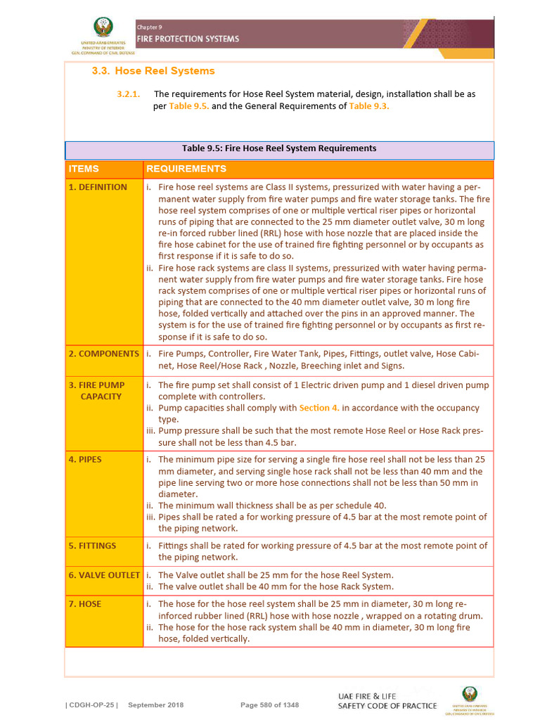 UAE FIRE CODE - ENG - SEPTEMBER - 2018 - Compressed-580-635 | PDF