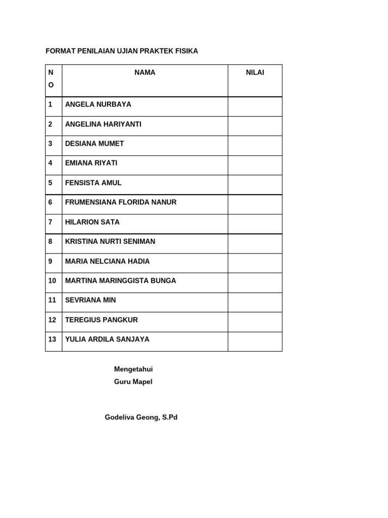 Format Penilaian Ujian Praktek Fisika | PDF