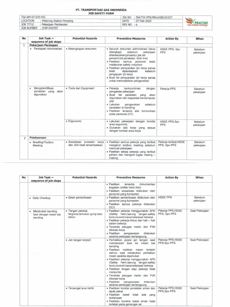 JSA EPCC MRU AT PEMPING STATION (Pembesian) | PDF