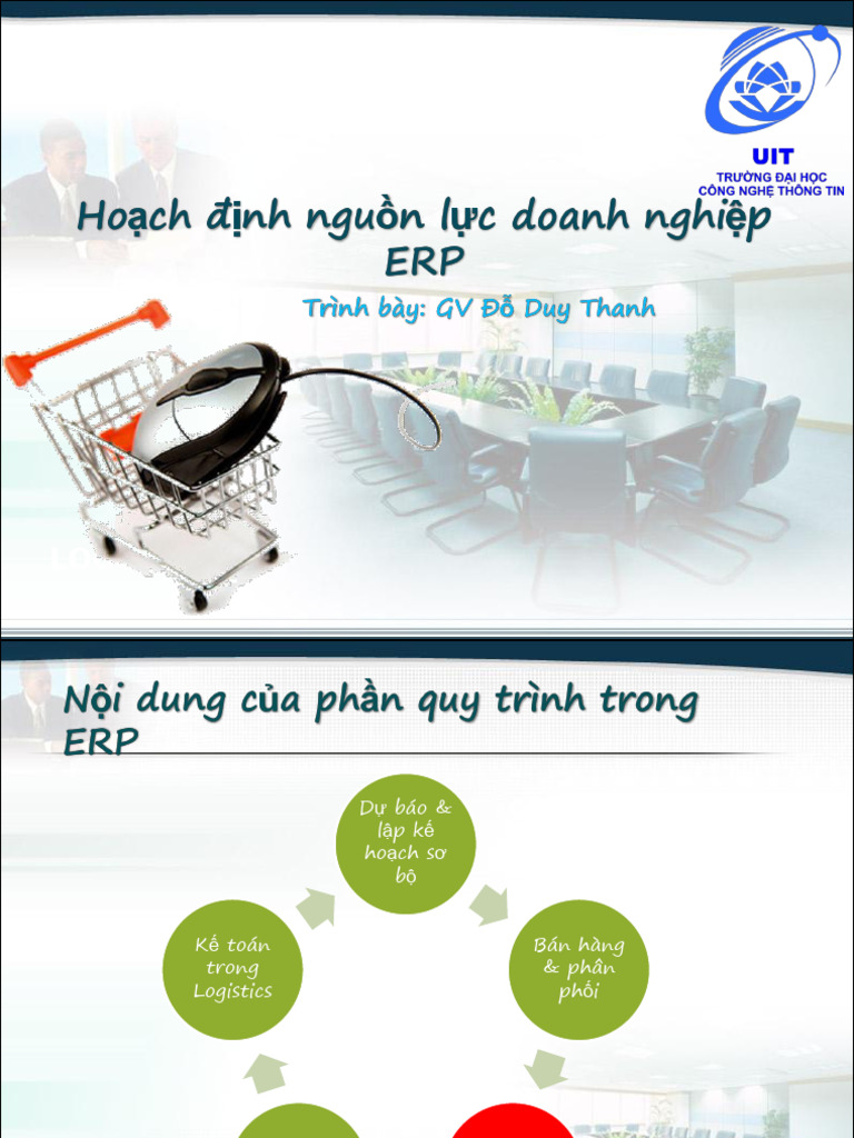 ERP - Part 3 - ERP Processes - Production Planning - Full - v5 - PW - Erpclass | PDF