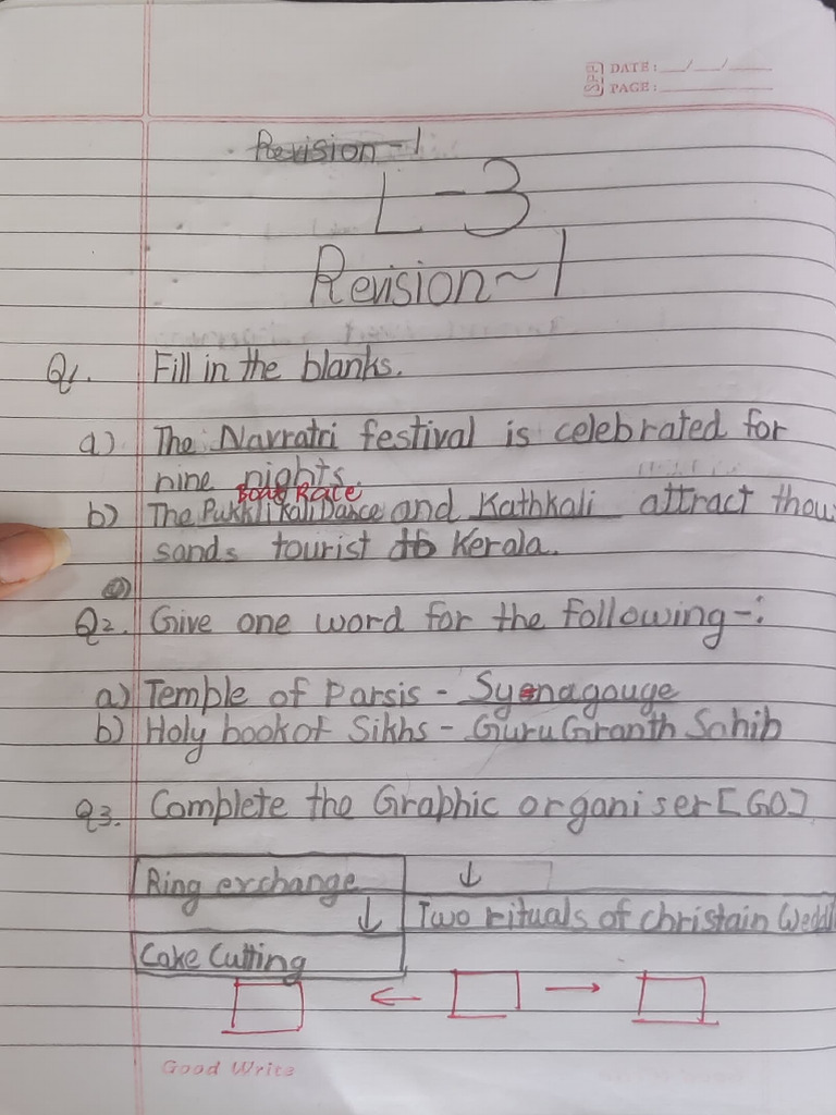 Complete Revision PDF - SST Term 1 | PDF