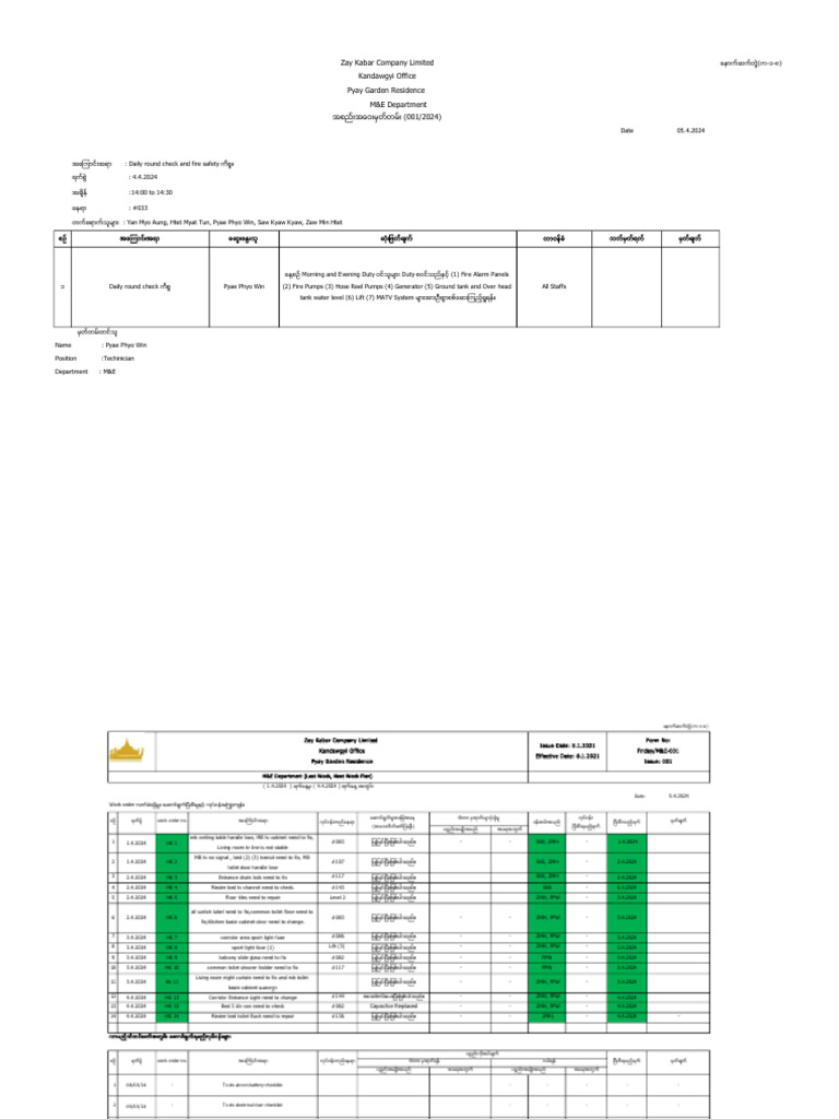 M&E Friday Report for 1st Week of April, 2024 | PDF