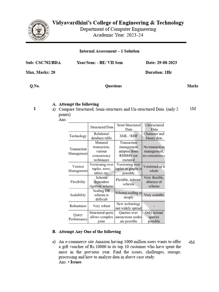IA1 - BE - BDA Solution 2023-24 | PDF