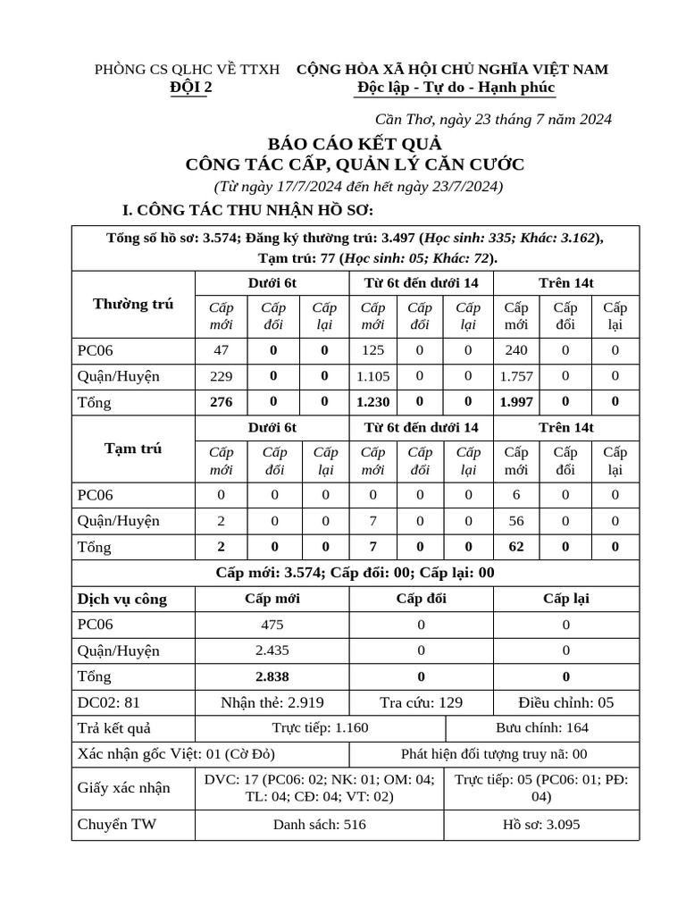Tuan 04 Thang 07 | PDF
