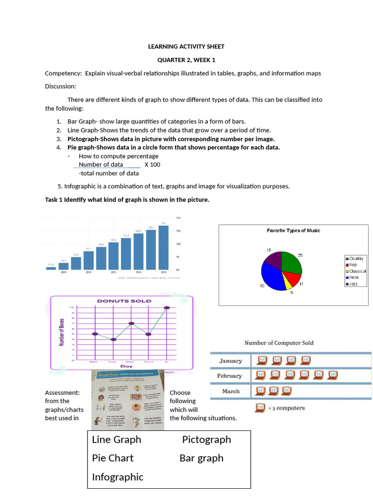 Different types of Graph-remedial | PDF
