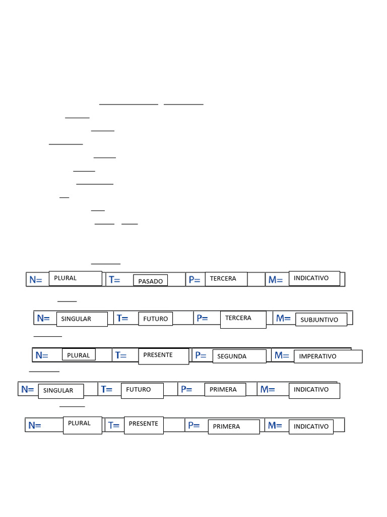 El Verbo (Práctica) - Gramática | PDF