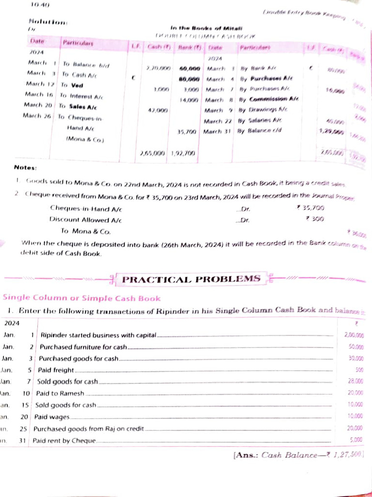 Ripinder's Business Cash Book Entries | PDF | Cheque | Accounting