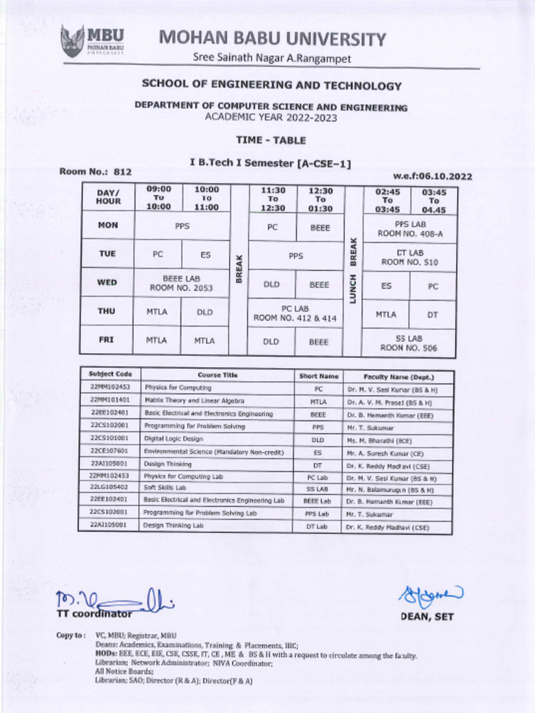 MBUCET - Ist B.Tech - Time Table | PDF