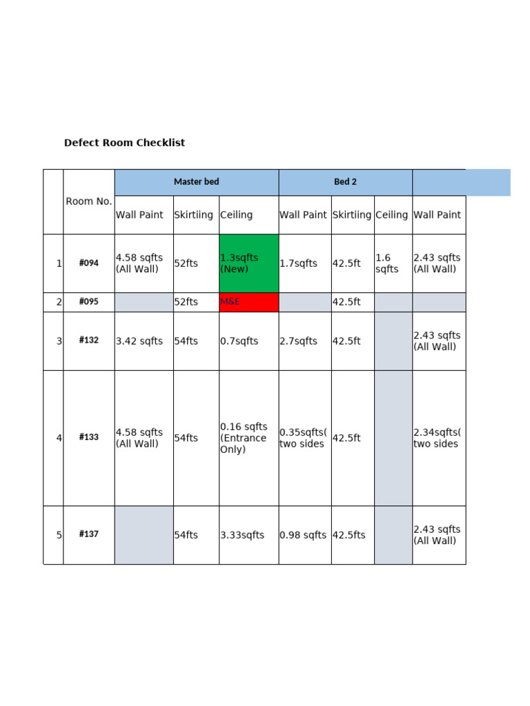 Renovation Room Detail Measurement | PDF