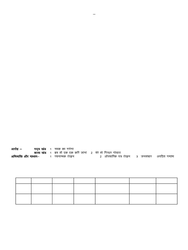 Xi Science Syllabus 2024 25 Pdf