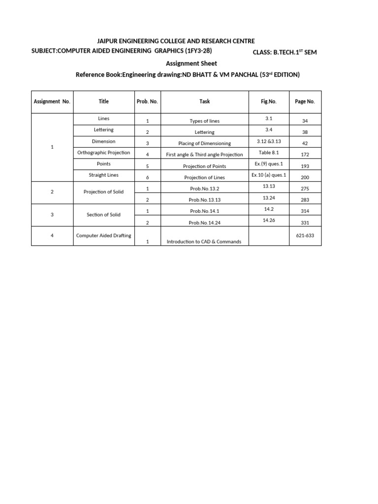 CAEG Assignment Sheet | PDF