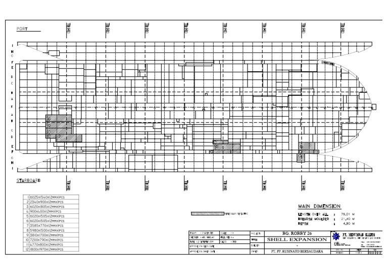 Shell Expansion R26 | PDF