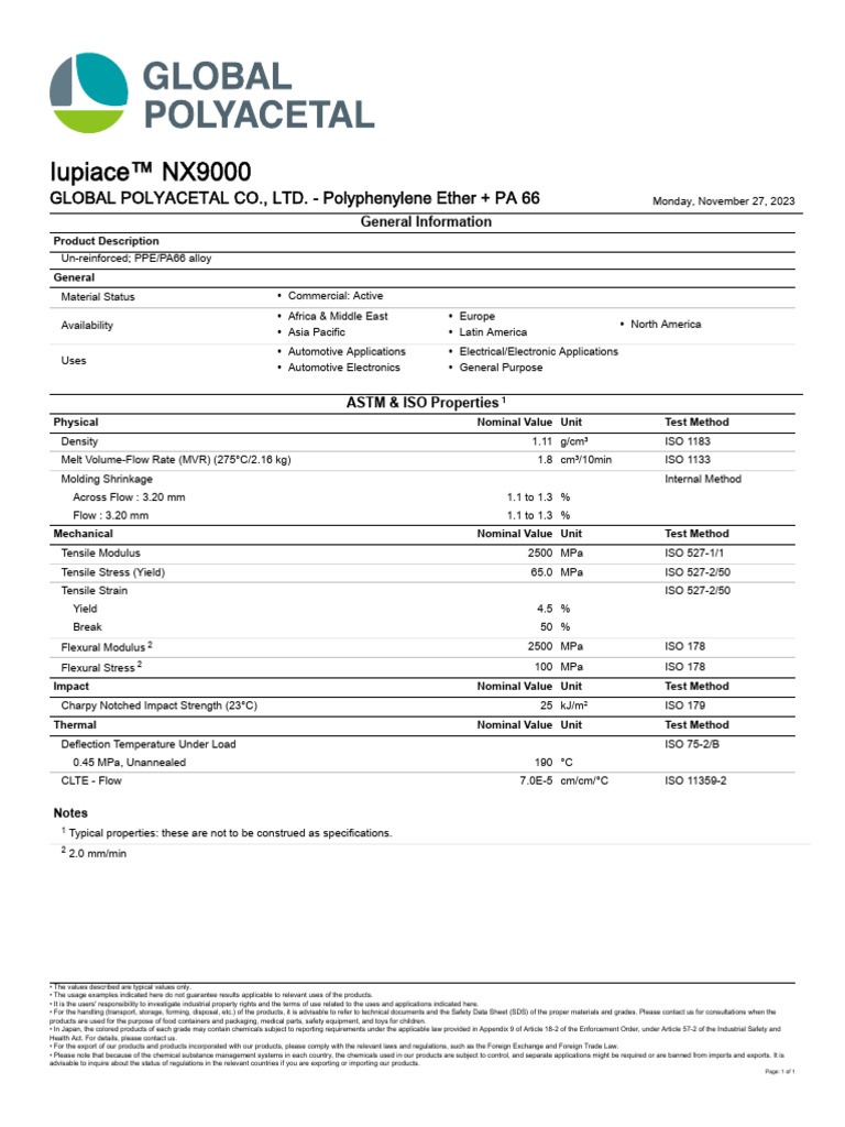 Iupiace PPE+PA66 NX9000 - TDS | PDF