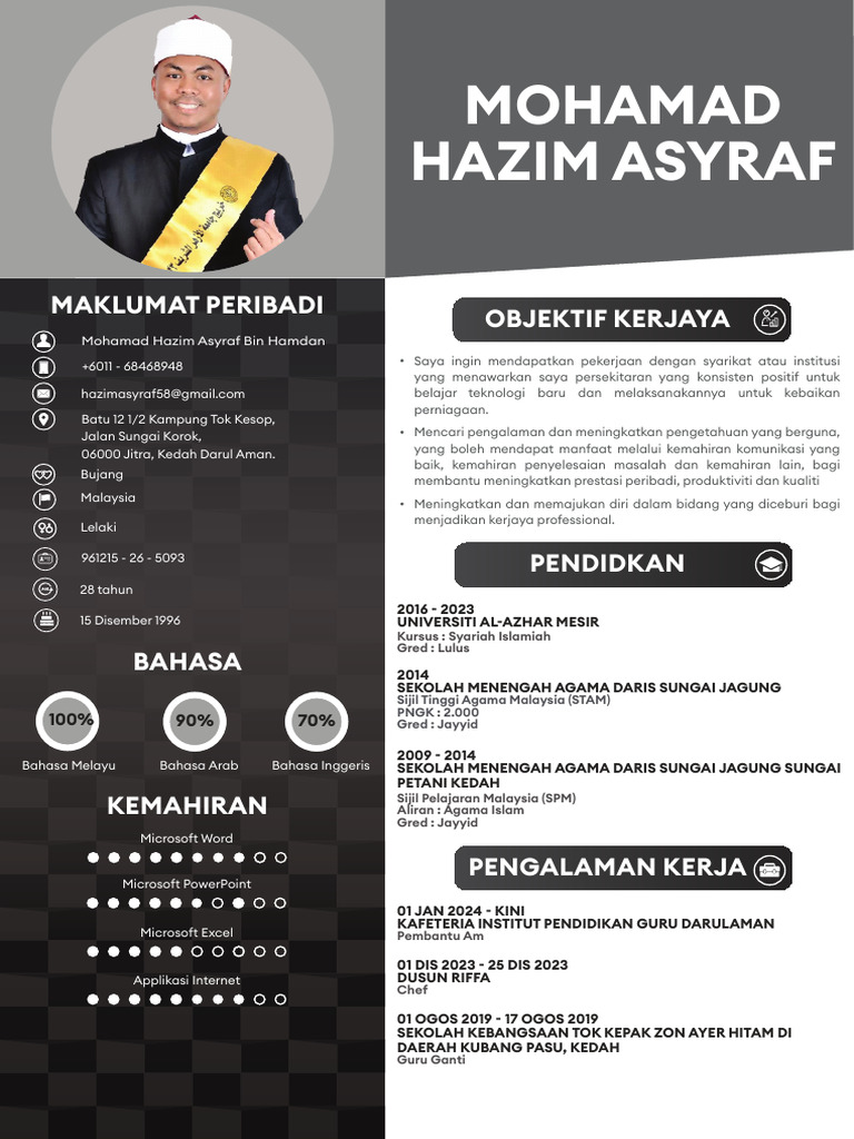 Mohamad Hazim Asyraf Bin Hamdan | PDF