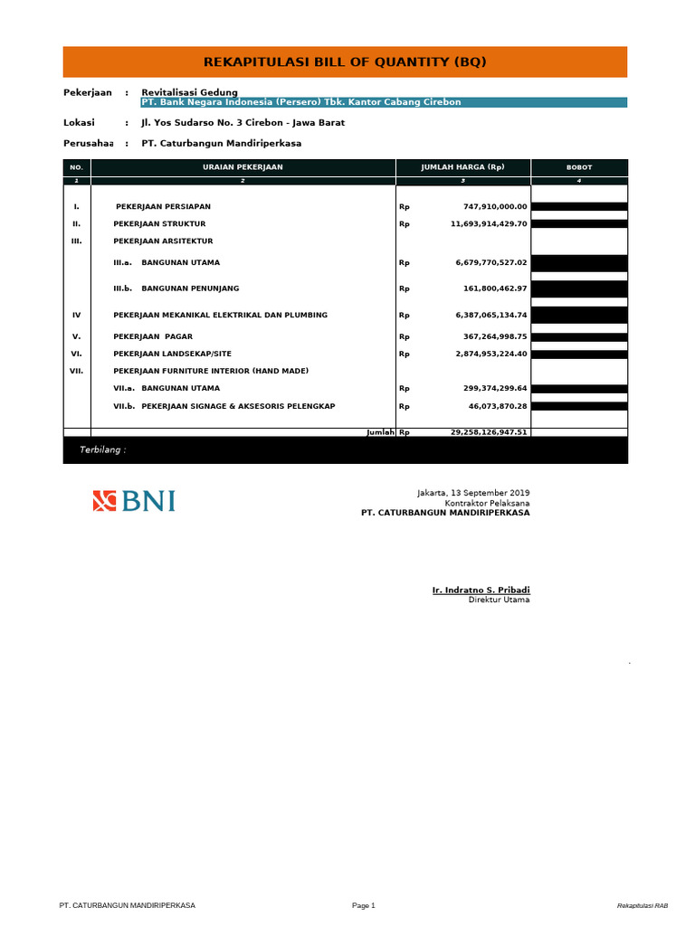 BOQ Final BNI KC Cirebon Re_Aanwizjing | PDF