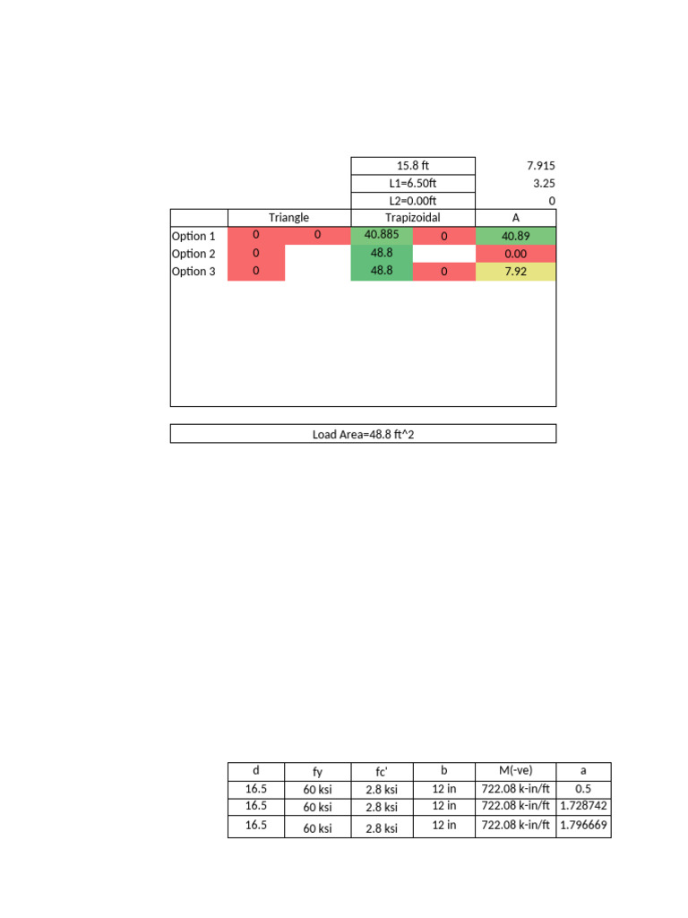 Beam Design (Option- 2) | PDF