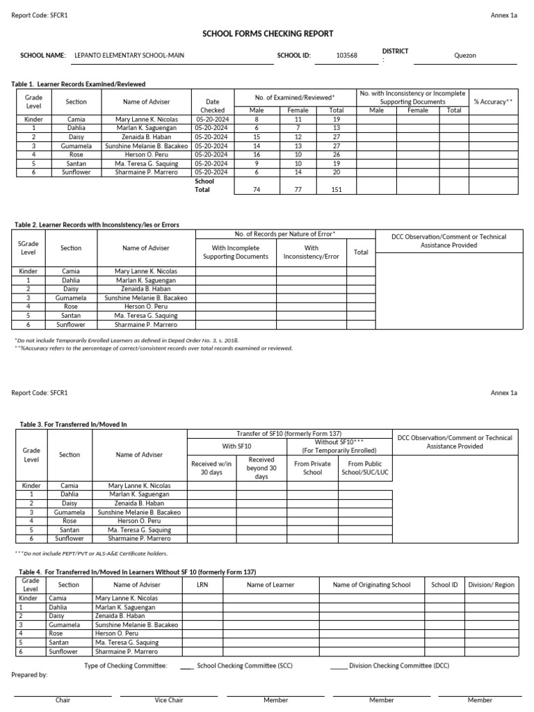 SFCR 2023 2024 Blank | PDF